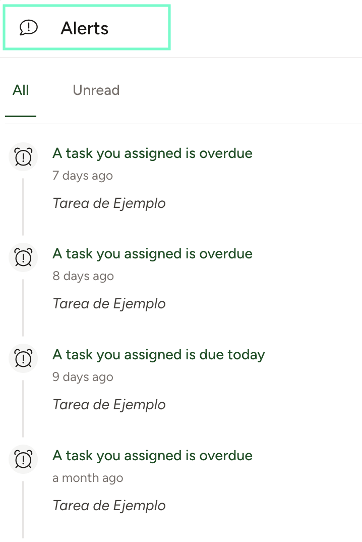 Understanding Your Dashboard